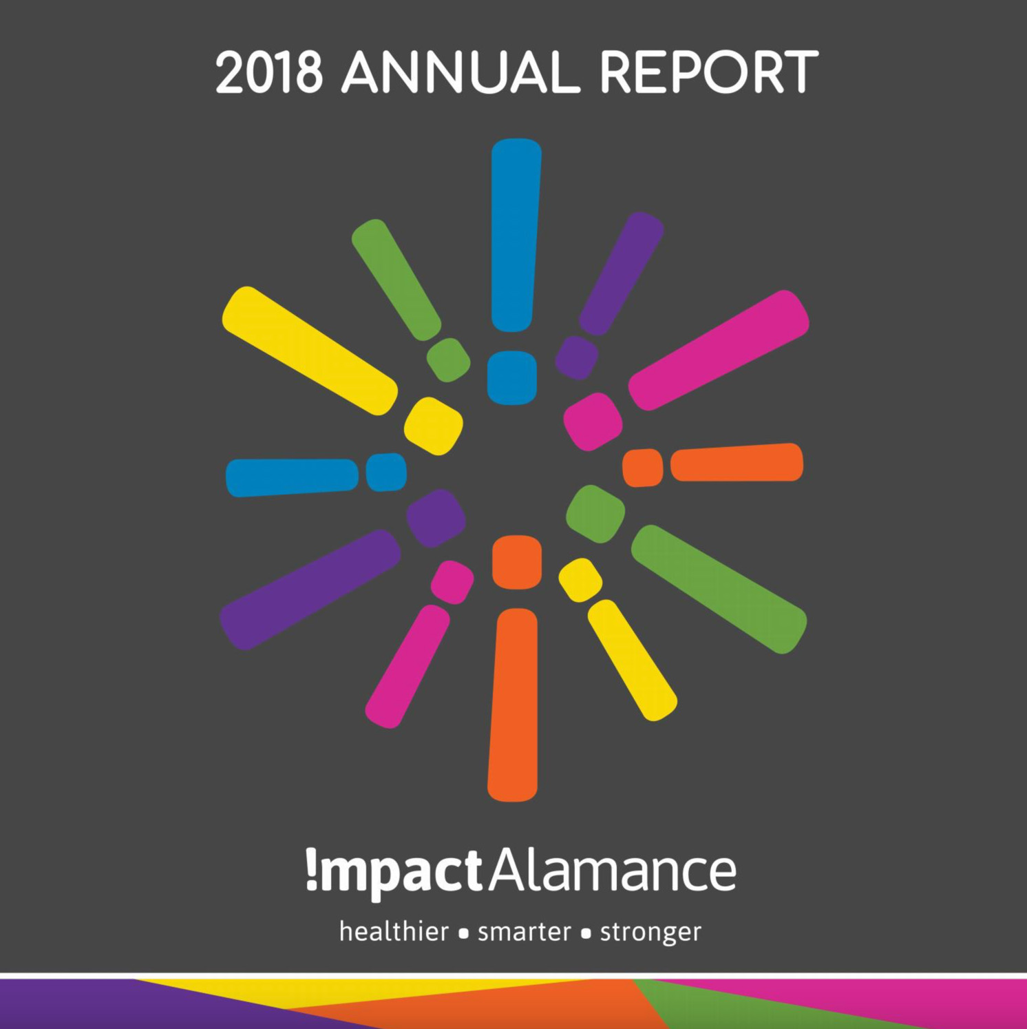 Annual Reports - Impact Alamance